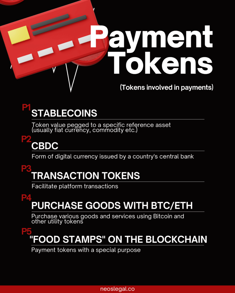 Your Ultimate Guide to Different Types of Tokens